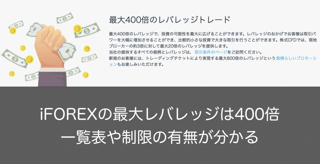 iFOREXの最大レバレッジは400倍｜一覧表や制限の有無が分かる